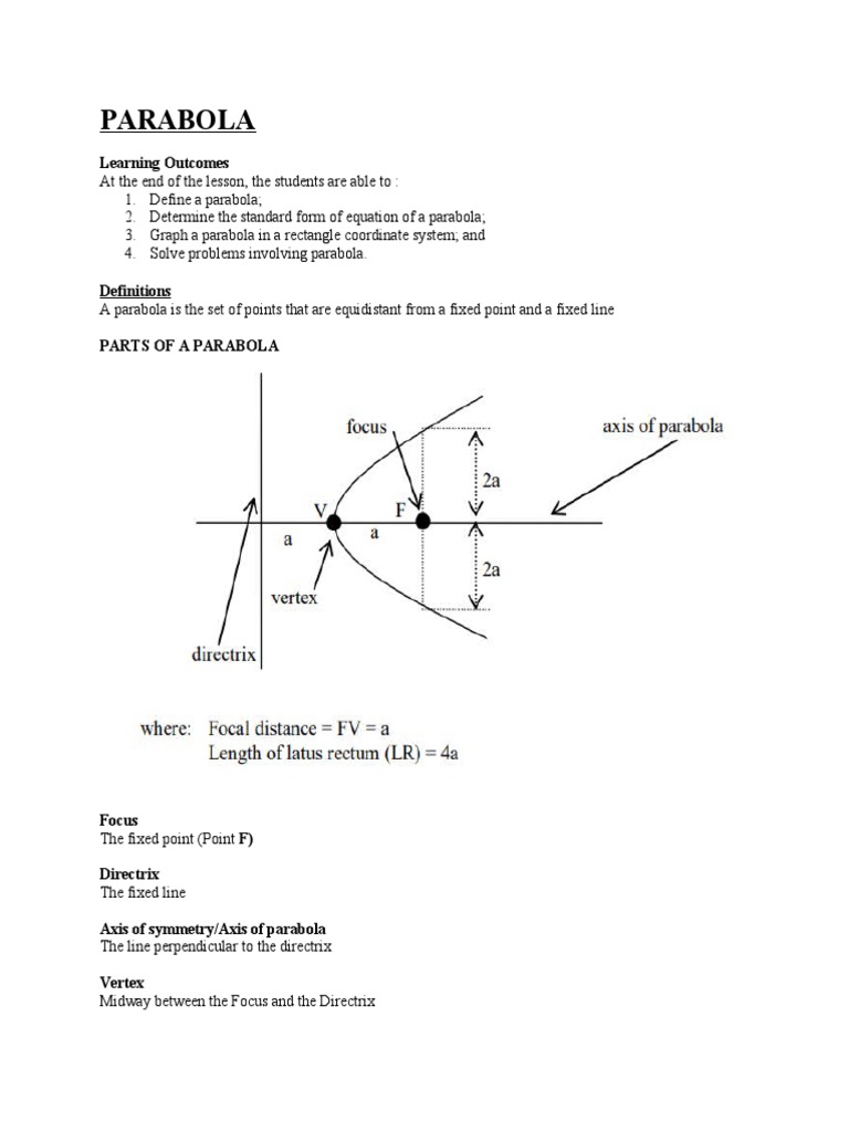 Parabolas: Learning About Their Key Features, Equations and Graphing ...