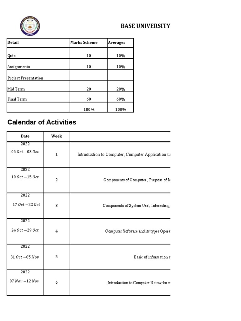 Comp-111 Course Outline | PDF | Databases | Spreadsheet