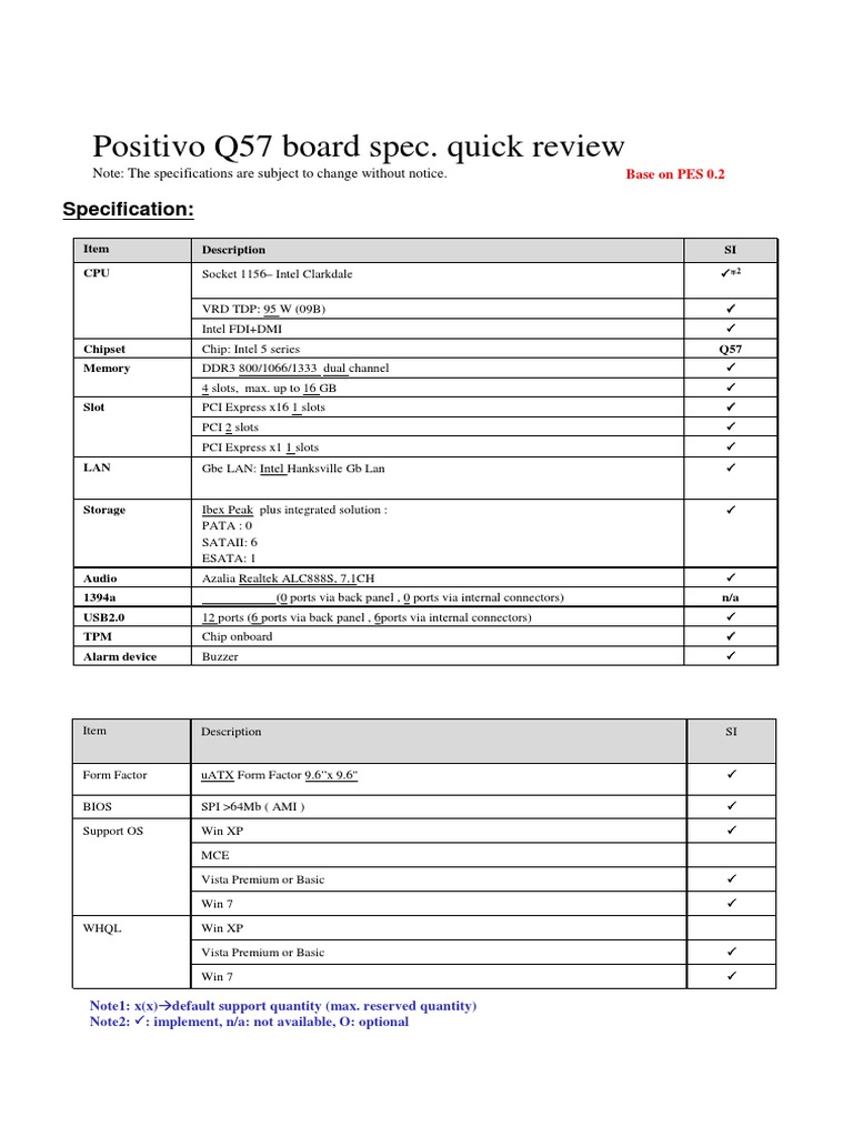 PES 0.2 Positivo Q57 Board Specification: A Technical Review of the Key ...