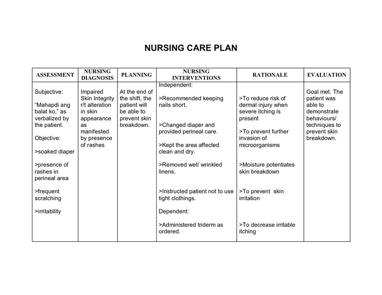 Ncp-Impaiered Skin Integrity | PDF | Epidemiology | Health Care