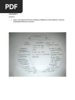 The 7es OF LESSON PLANNING | PDF | Thought | Neuroscience