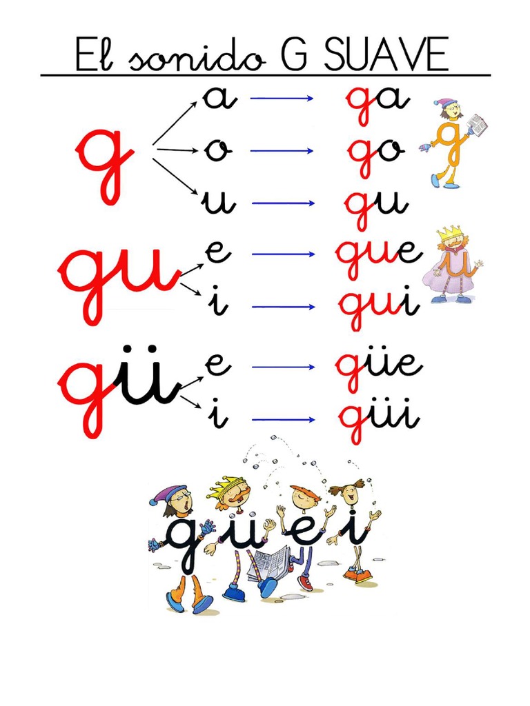 Sonido G suave | PDF