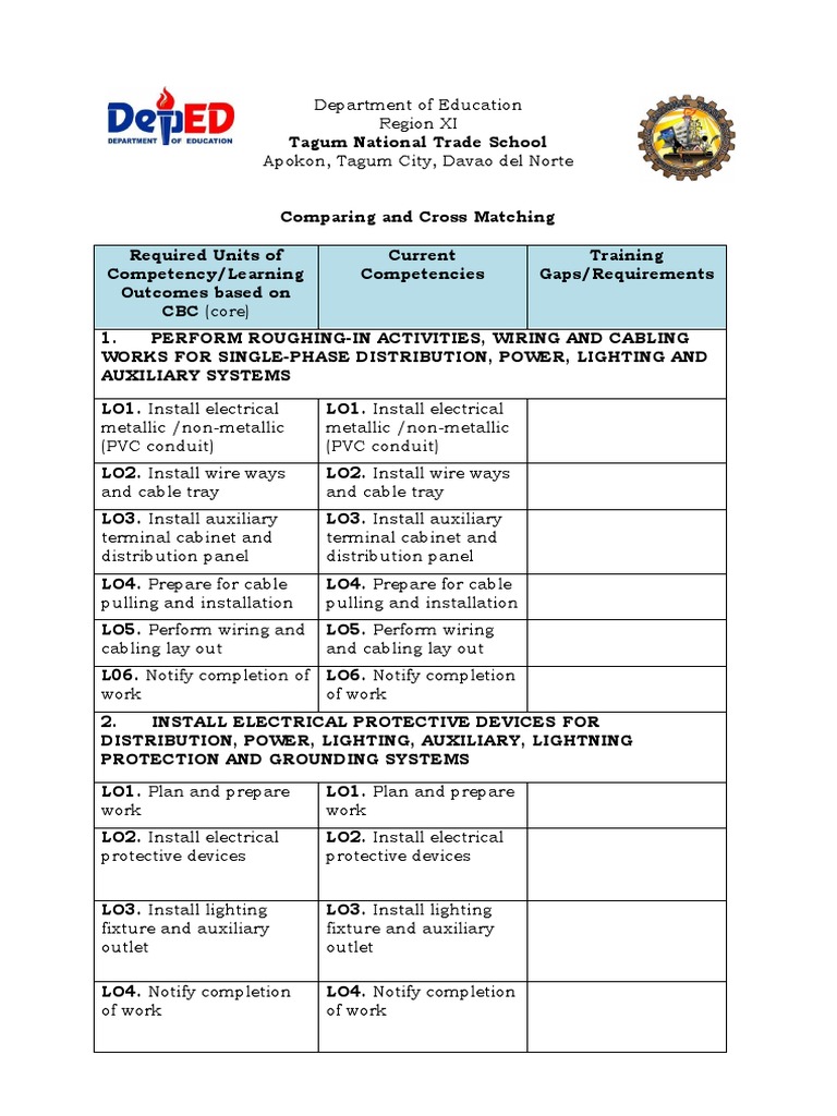 Comparing and Cross Matching (1.3) EIM NC II | PDF | Electrical Wiring ...
