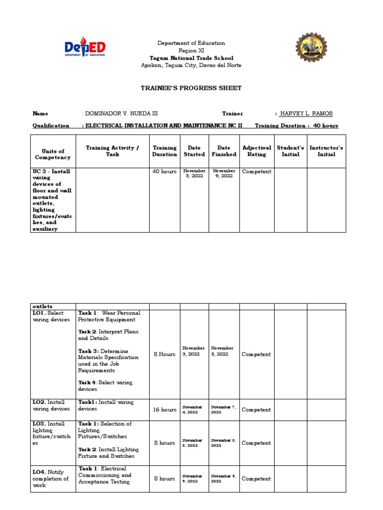 Trainee Progress Sheet EIM NC II | PDF | Electrical Wiring | Equipment