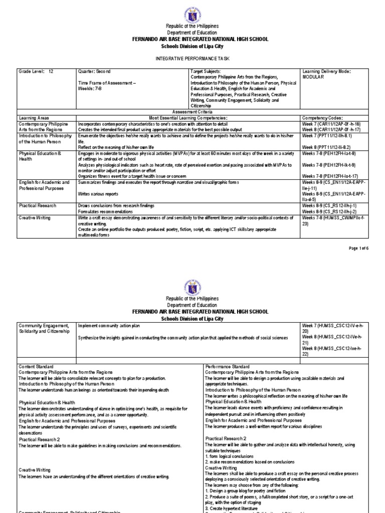 Collab PT For G12 - SHS - 2nd Quarter | PDF | Learning | Science