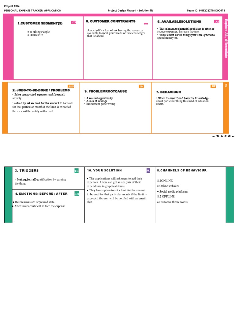 Problem Solution | PDF | Online And Offline | Cyberspace