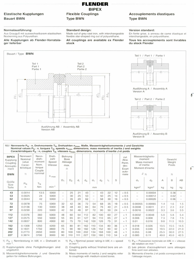 Acoplamento Elástico Tipo BIPEX | PDF