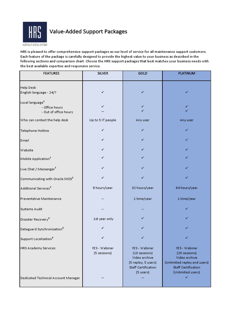 HRS Value-Added Support Packages | PDF | Telecommunications ...