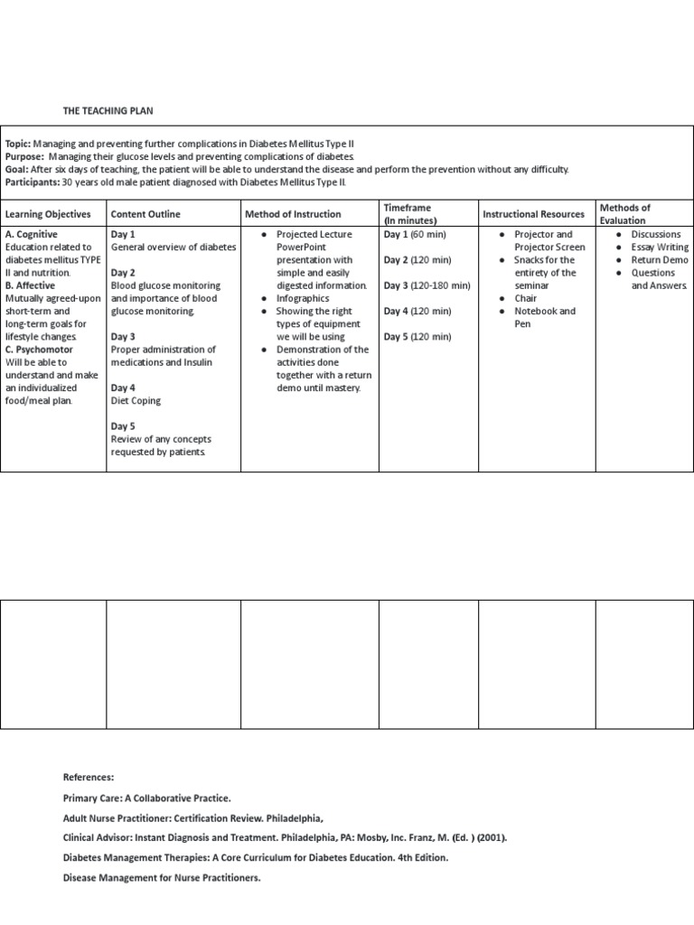 Teaching-Plan-Health-Education-Plan-Diabetes Mellitus TYPE II | PDF ...