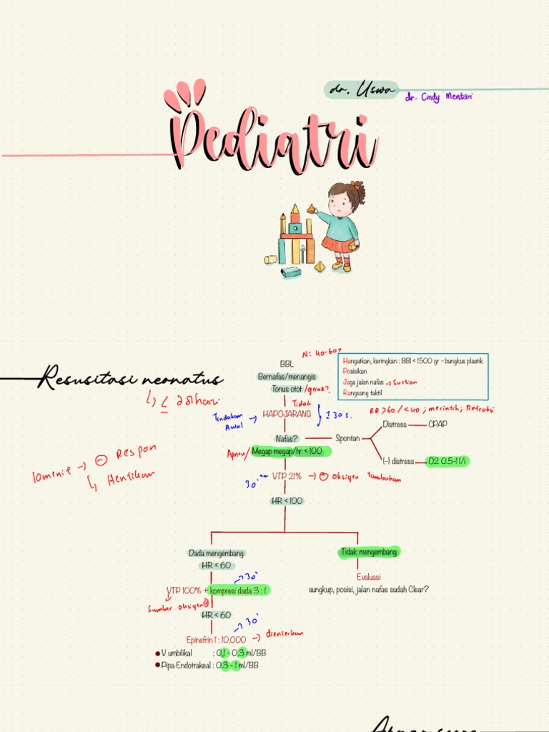 Pediatri Map-1 | PDF