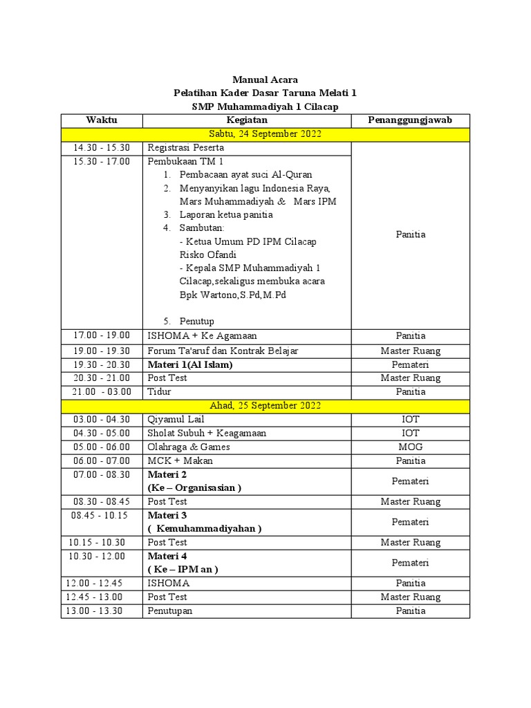 Jadwal TM-1 | PDF