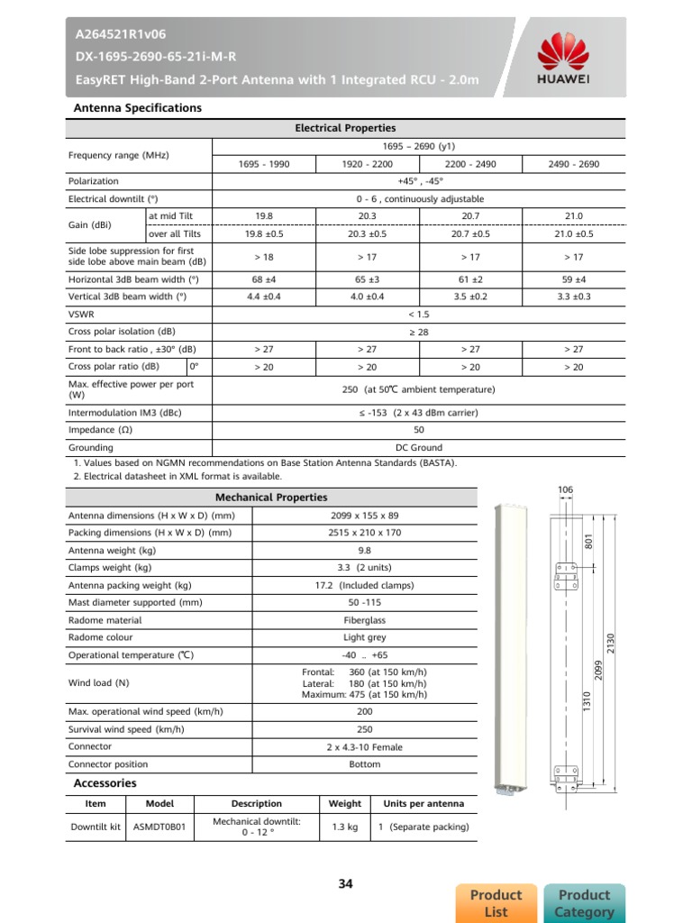 Antenna Specifications | PDF | Decibel | Antenna (Radio)