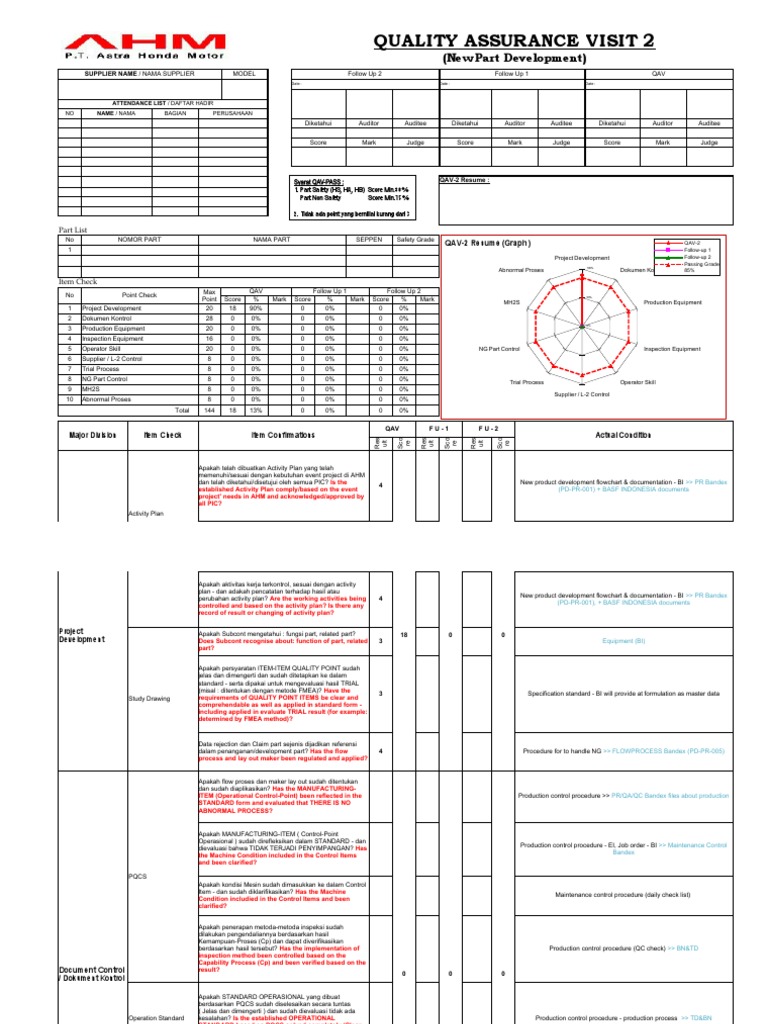 QAV - BASF - Apr 2015 - 190515 | PDF | Calibration | Systems Engineering