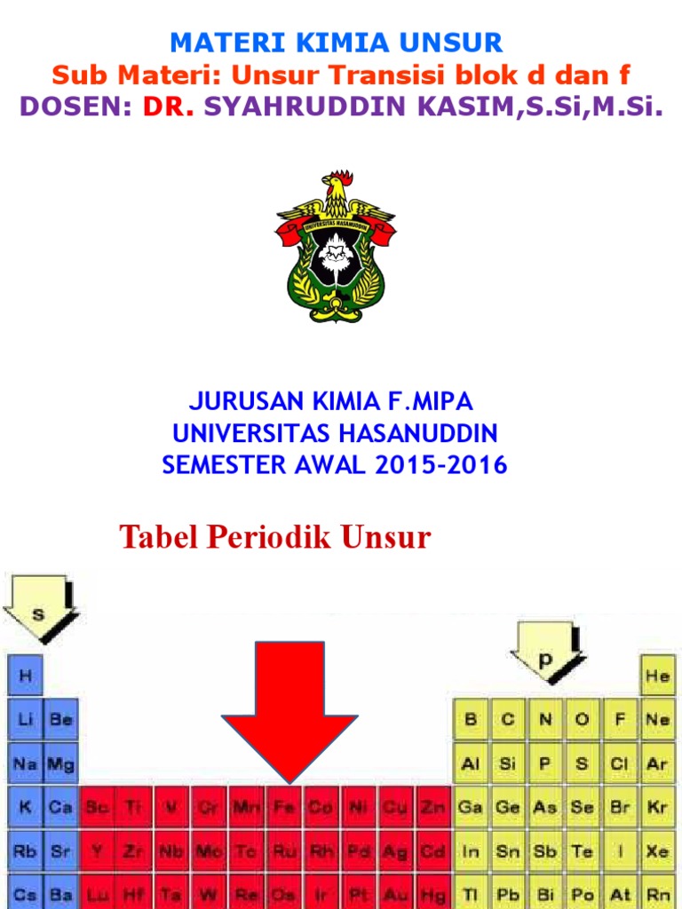 Unsur Transisi Dan Karakteristiknya-1 Dan 2 | PDF