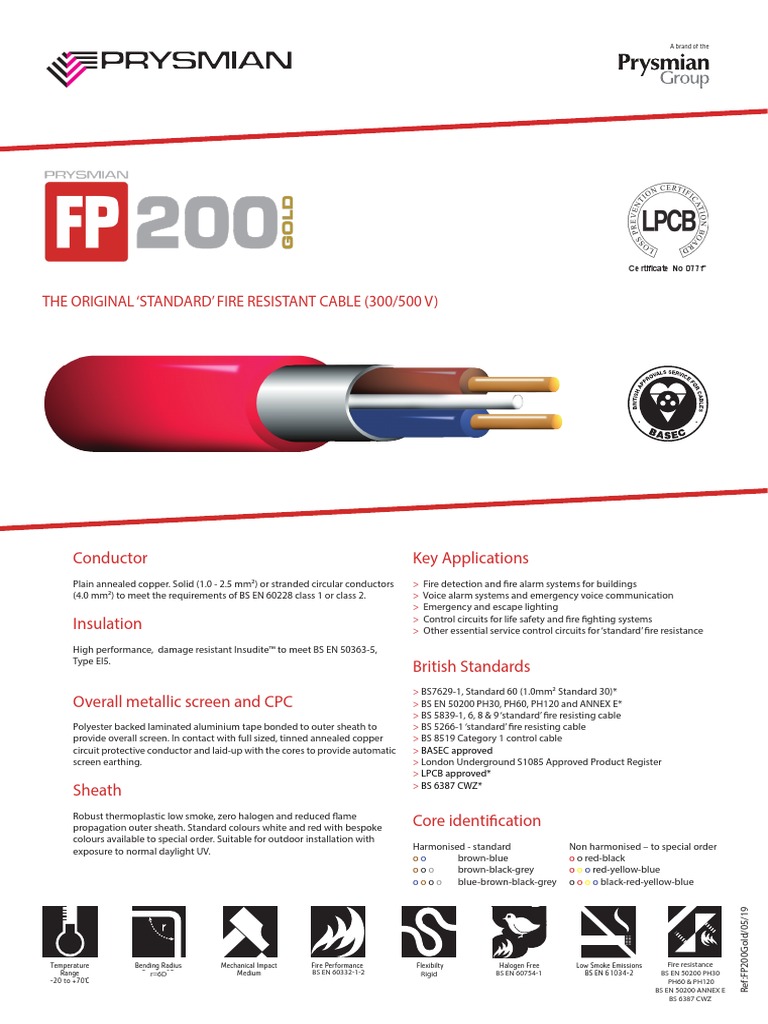 2019-05-20 UPDATED FP200 Gold | Download Free PDF | Alternating Current ...