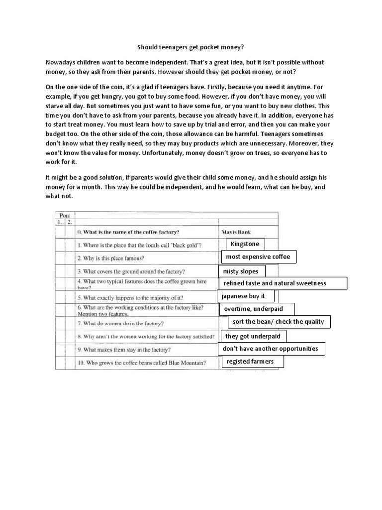 Advantages and Disadvantages of Pocket Money | PDF