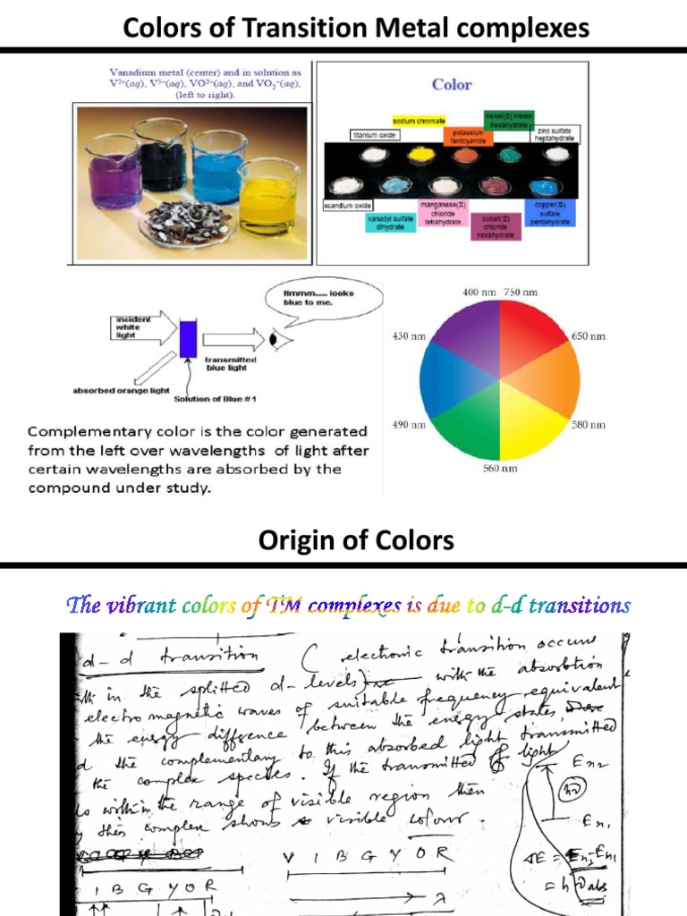 CY101 | PDF | Coordination Complex | Transition Metals