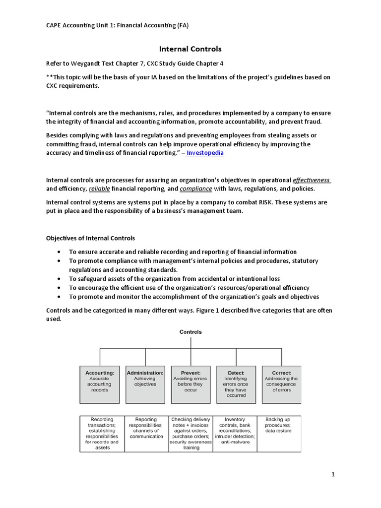 CAPE Accounting Unit 1 Module 1 Internal Controls | PDF | Internal Control | Accounts Payable