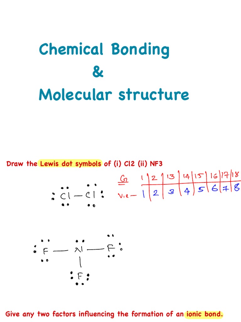 Bonding | PDF | Chemical Bond | Ionic Bonding