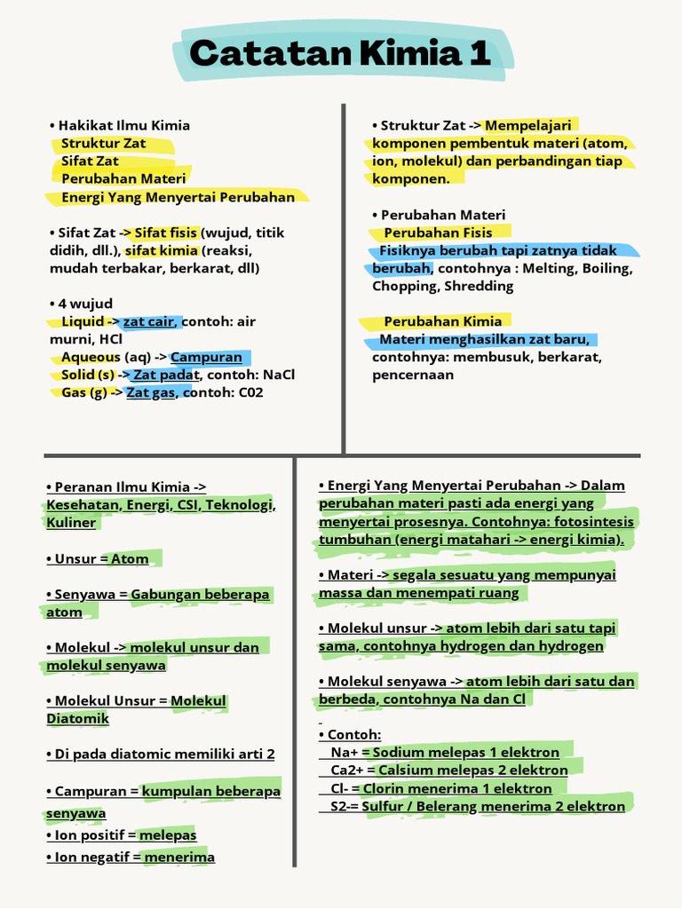 Catatan Kimia | PDF