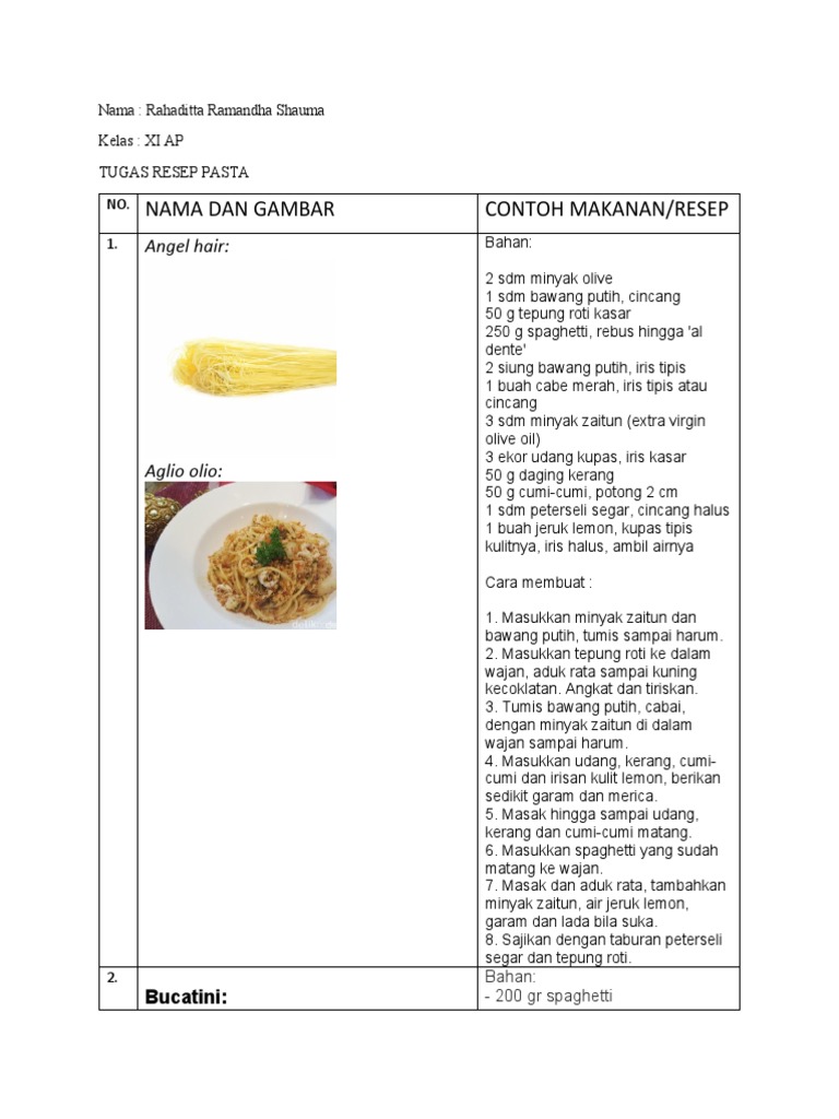 Nama-Nama Pasta Dan Resepnya | PDF
