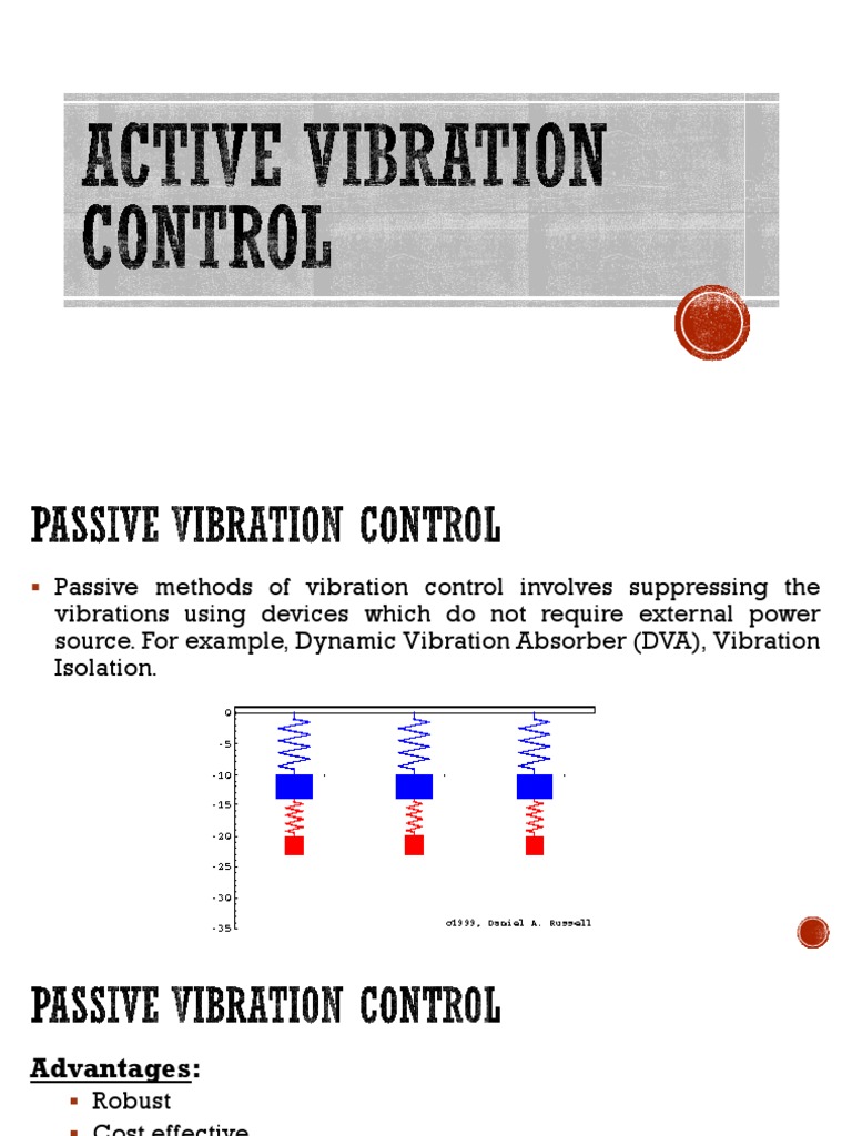 Active Vibration COntrol-1 | PDF | Control Theory | Continuum Mechanics