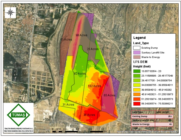 Jam Chakro Land DEM | PDF | Landfill | Determinants Of Health