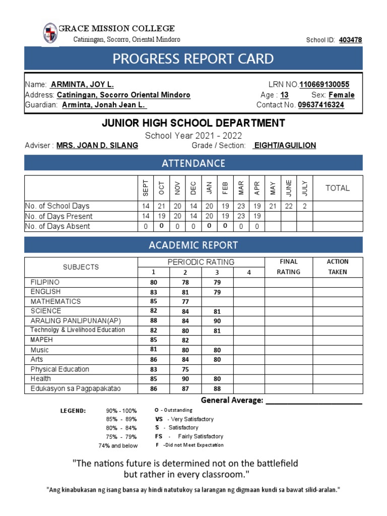 Arminta Joy L. | PDF | Psychology | Cognition