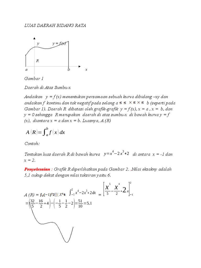 Materi Luas Daerah Bidang Rata | PDF