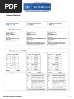 ISMC Channel Weight Chart | PDF