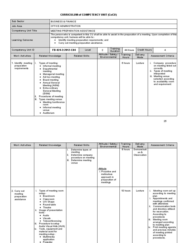 COCU 4 - Meeting Preparation Activities | PDF | Skill | Information