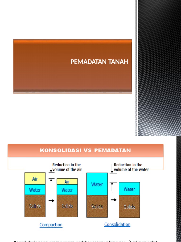 Pemadatan Tanah: Metode dan Prinsip | PDF