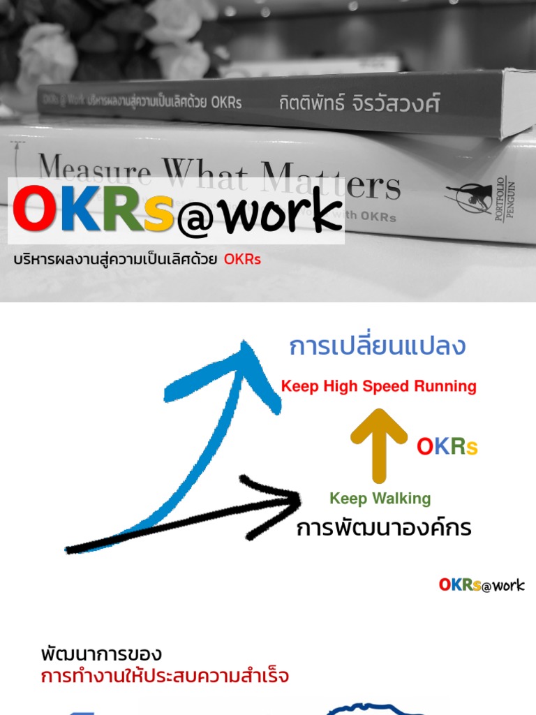 OKRs | PDF