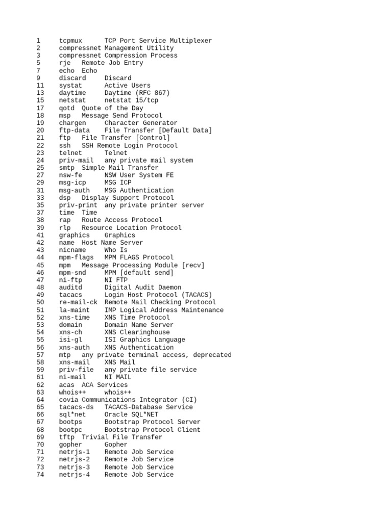 Protocols | PDF | File Transfer Protocol | Computer Data