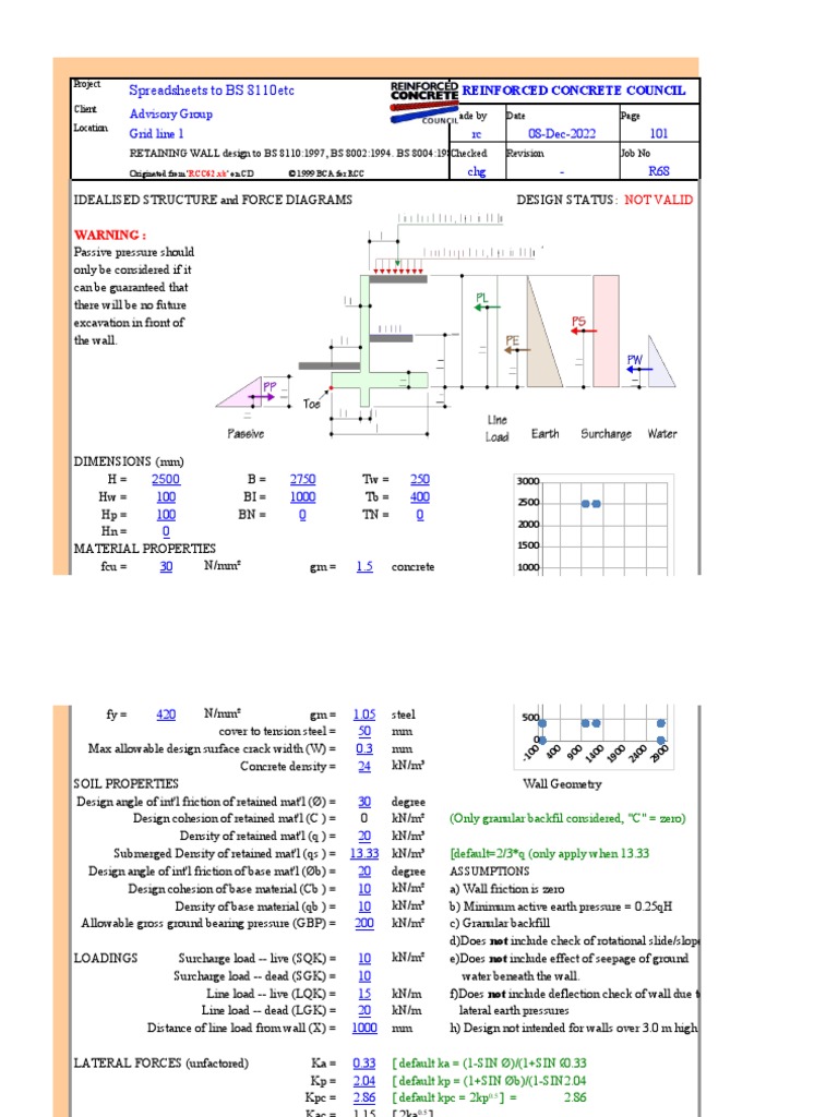 RCC62 Retaining Wall | PDF | Structural Engineering | Applied And Interdisciplinary Physics