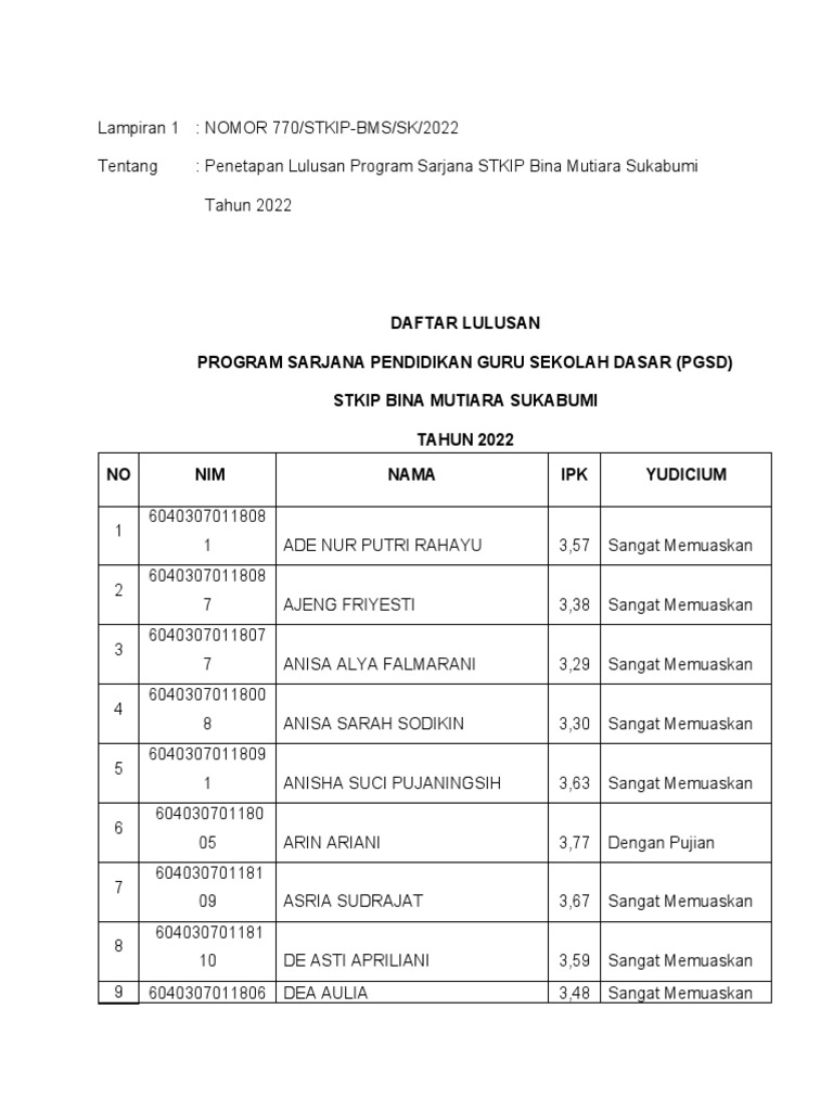 Lampiran 1 - WISUDA | PDF