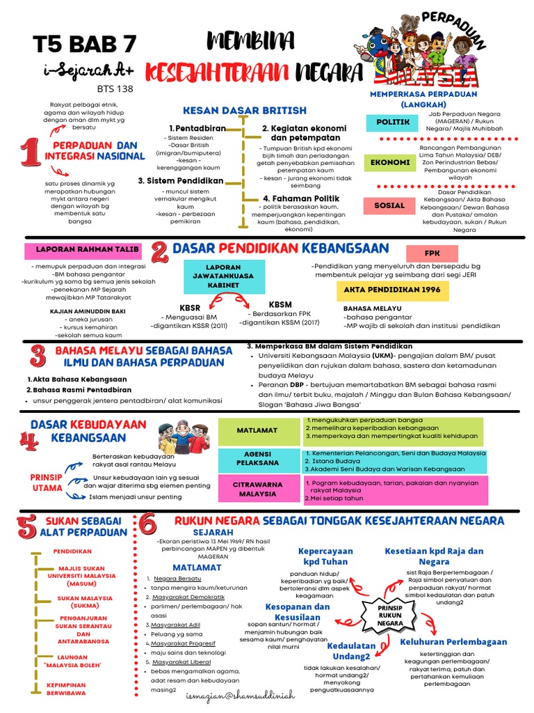 T5 B7 One Page Note | PDF