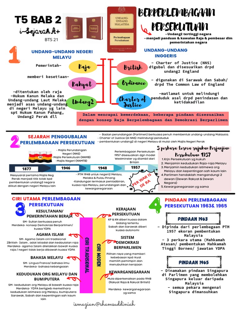 T5 B2 One Page Note | PDF
