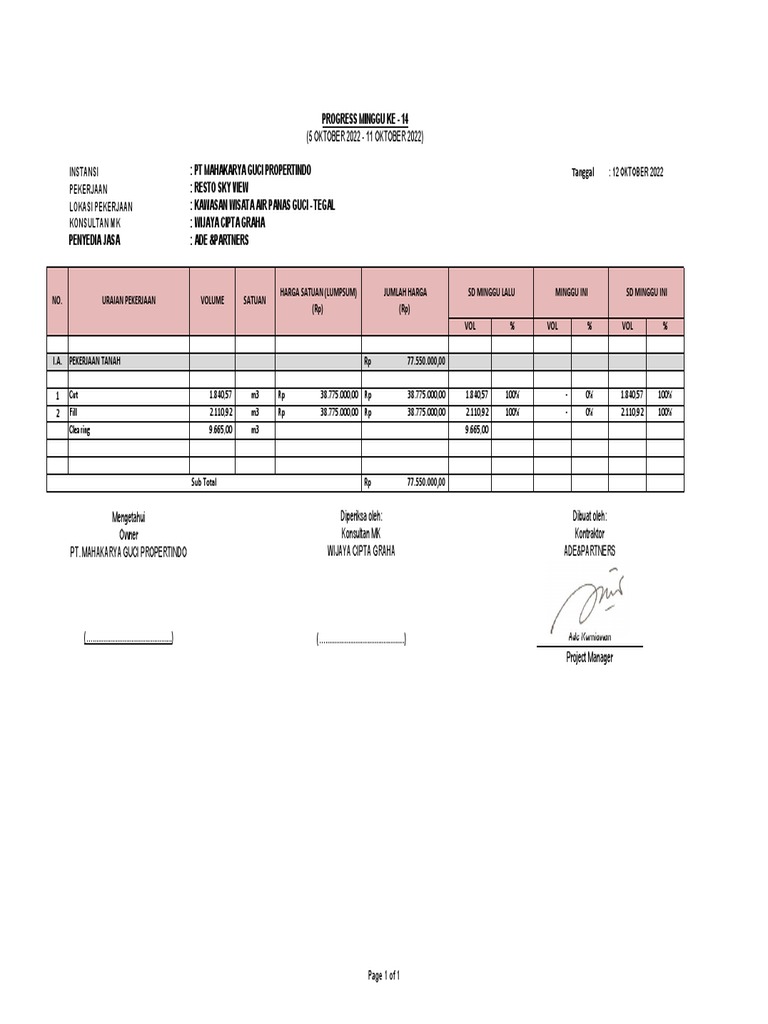 Proggres Minggu 14 Cutnfill | PDF