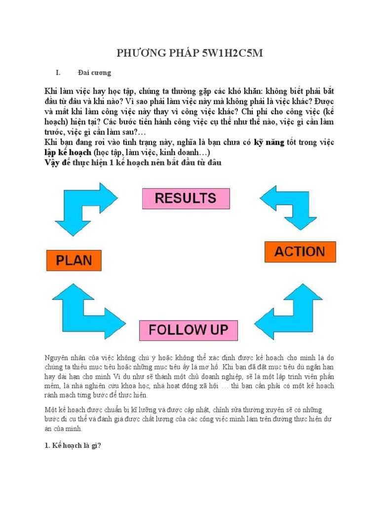 2020 Phương Pháp 5W1H2C5M | PDF