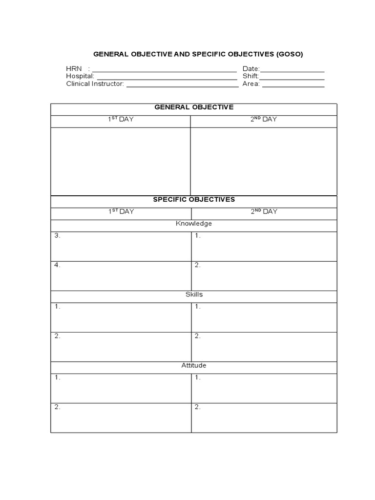 General Objective and Specific Objectives | PDF