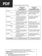 The Lawton Instrumental Activities of Daily Living (IADL) Scale | PDF | Validity (Statistics ...