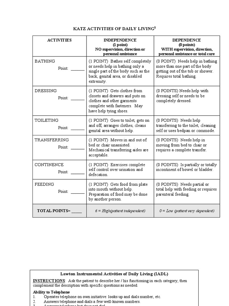 Katz Activities Of Daily Living Pdf Urinary Incontinence Medical