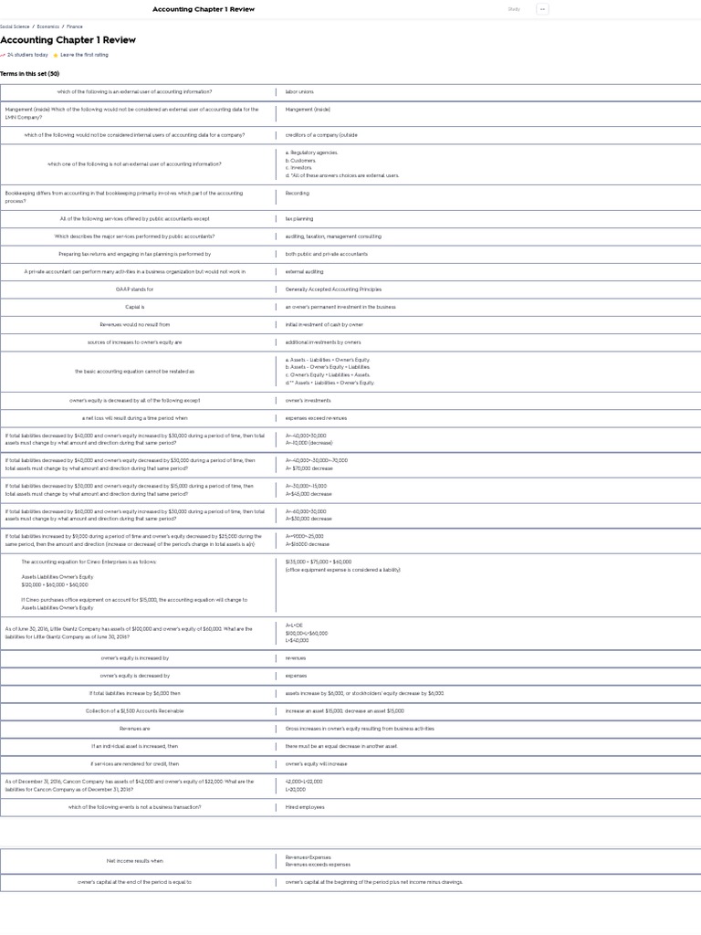 Accounting Basics Review Quiz | PDF | Equity (Finance) | Revenue