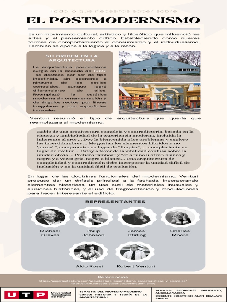 El Postmodernismo Infografia | PDF | Arte