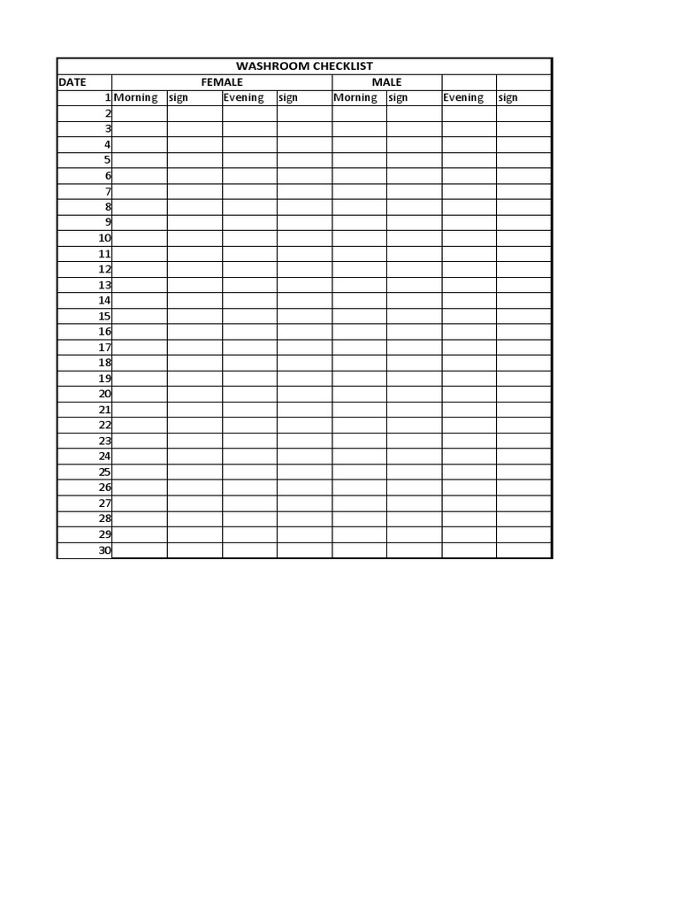 Disinfection Checklist | PDF