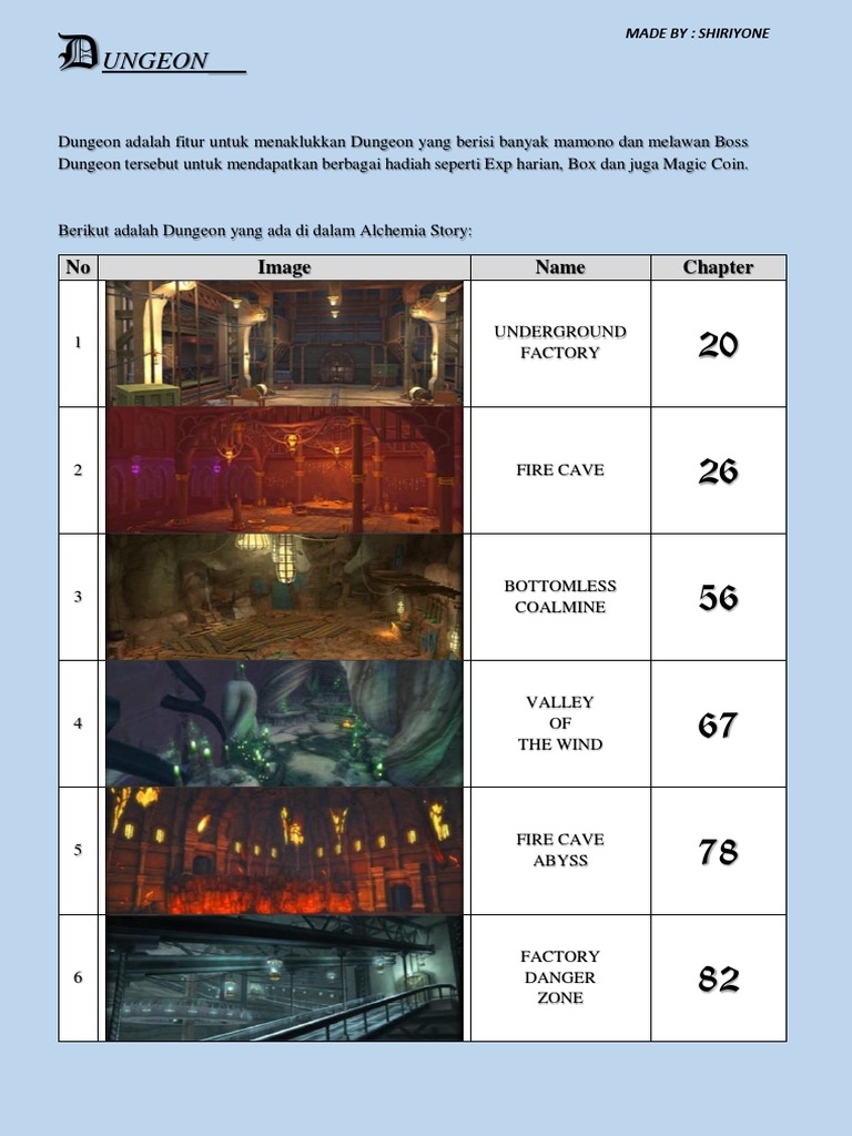 Dungeon Pdf