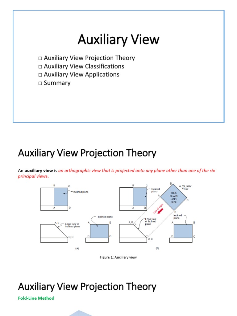 Understanding Auxiliary Views in Drafting | PDF | Angle | Classical ...