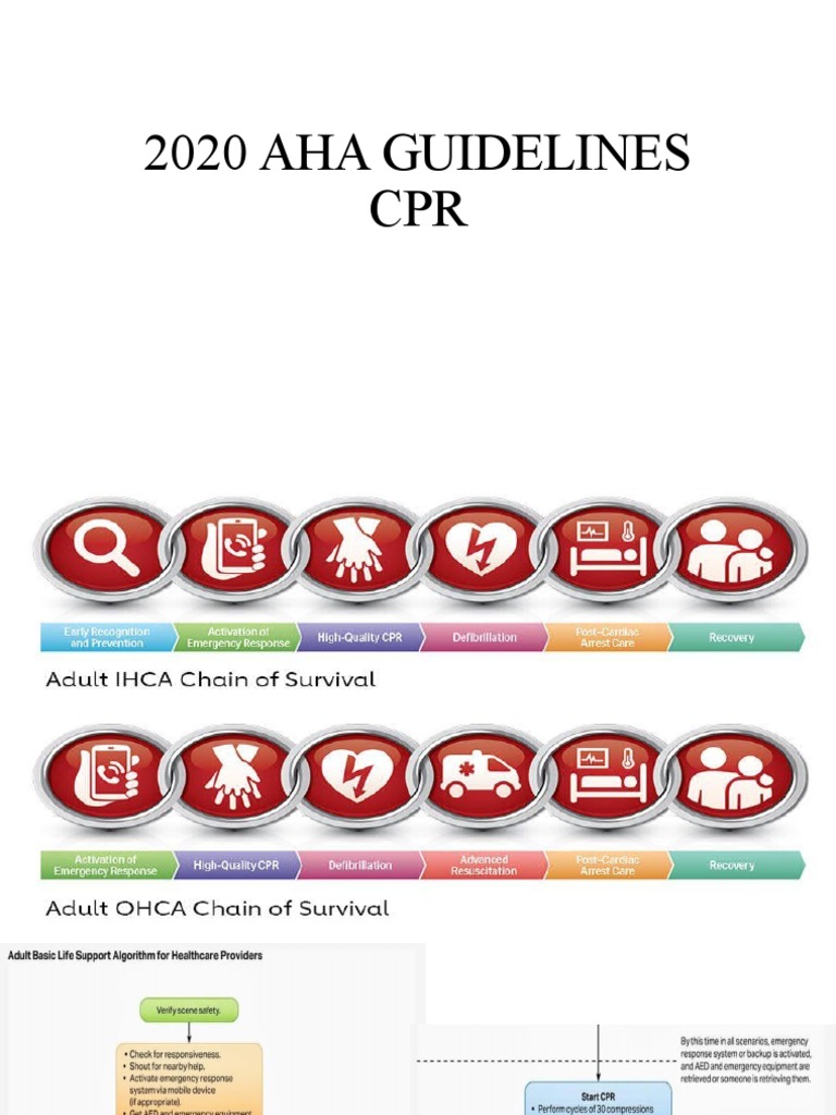 Acls 2020 | PDF