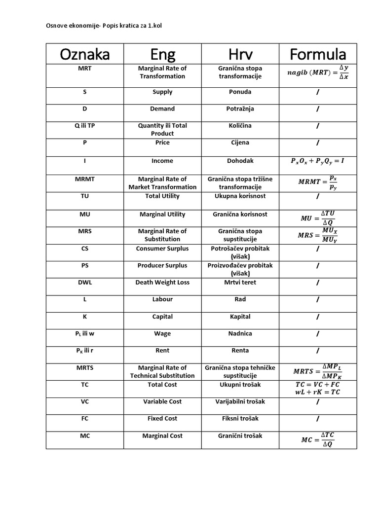 OE Formule 1.kol | PDF